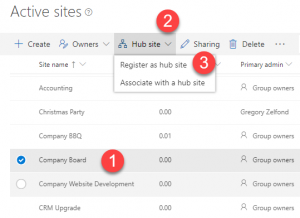 How to Create Hub Sites in SharePoint Online – IT Blog